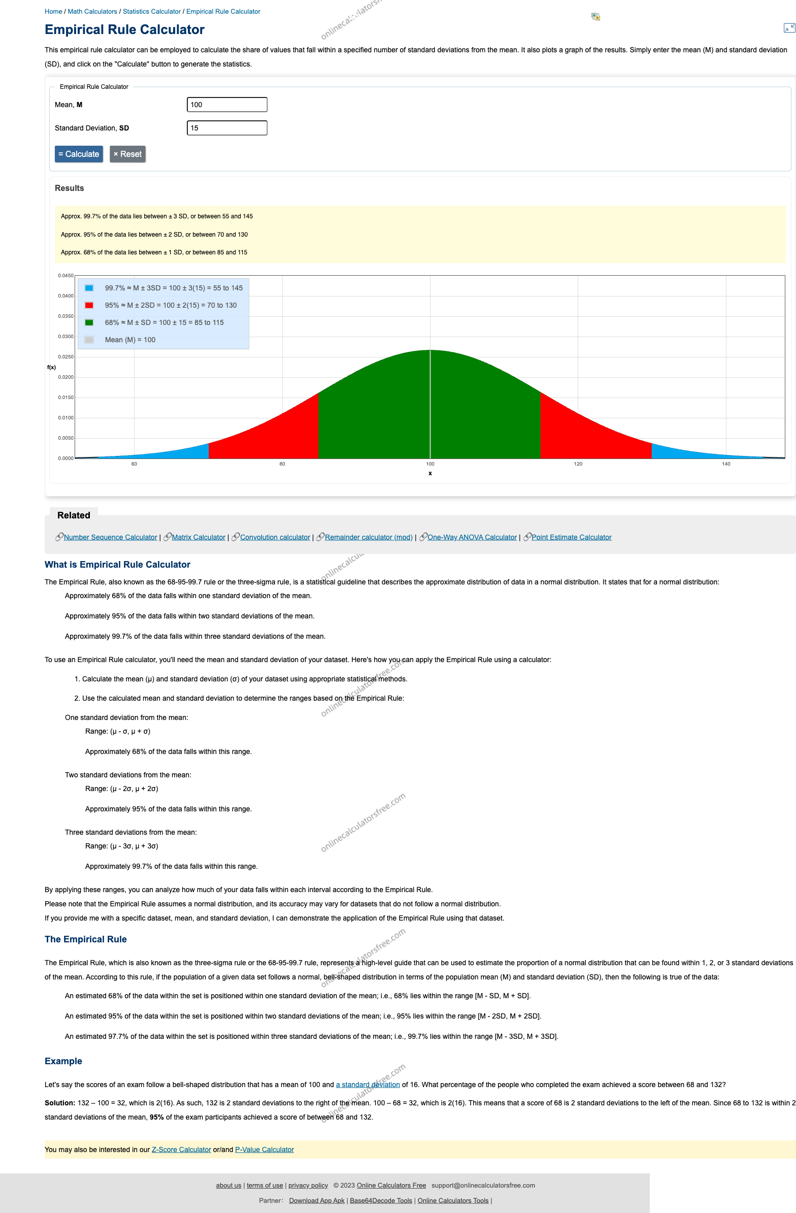 Empirical Rule Calculator: Fast & Accurate Results - CalculatorFree